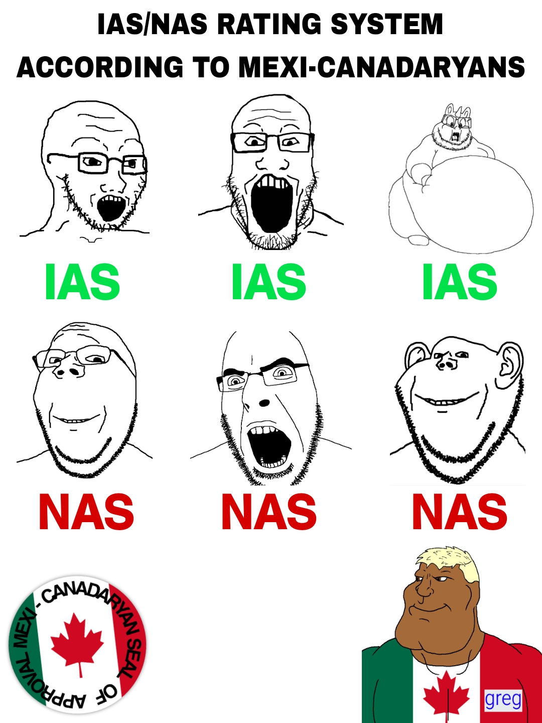 SoyBooru - Post 148818: arm bald blond brown_eyes brown_skin buff canada closed_mouth clothes ...